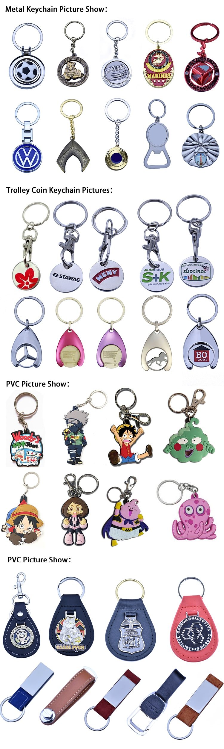 How to Design a Keychain: The Complete Guide for Brands and Businesses ...